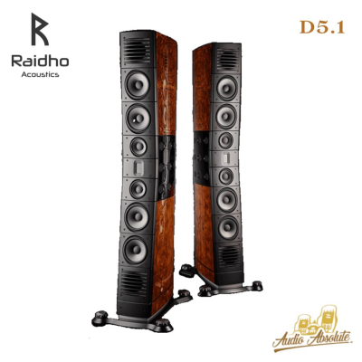 Raidho Acoustics